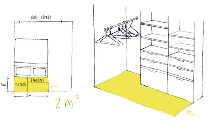 Dressing gain de place : 4 solutions d architectes pour optimiser l espace